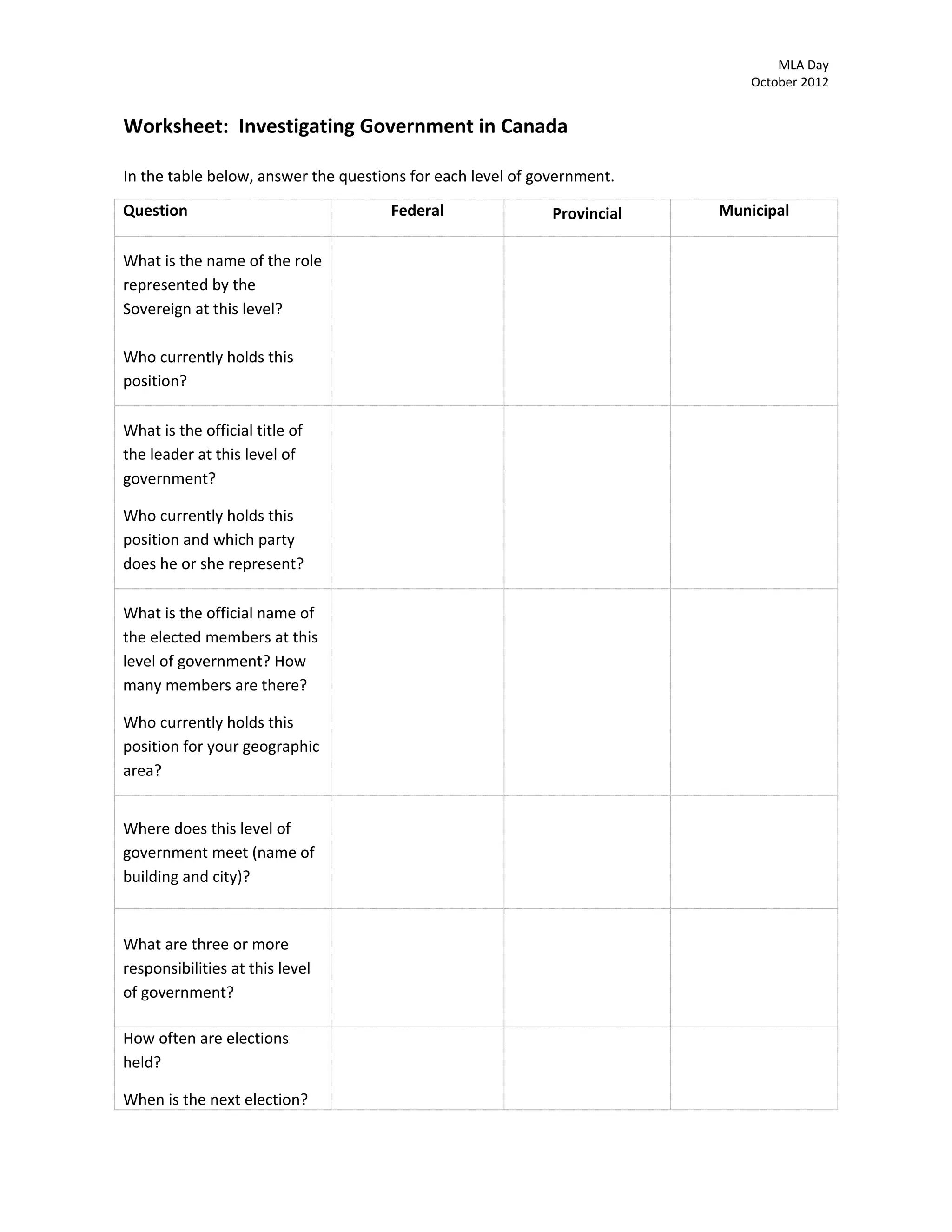 Worksheet investigating-government-in-canada-ab | DOC