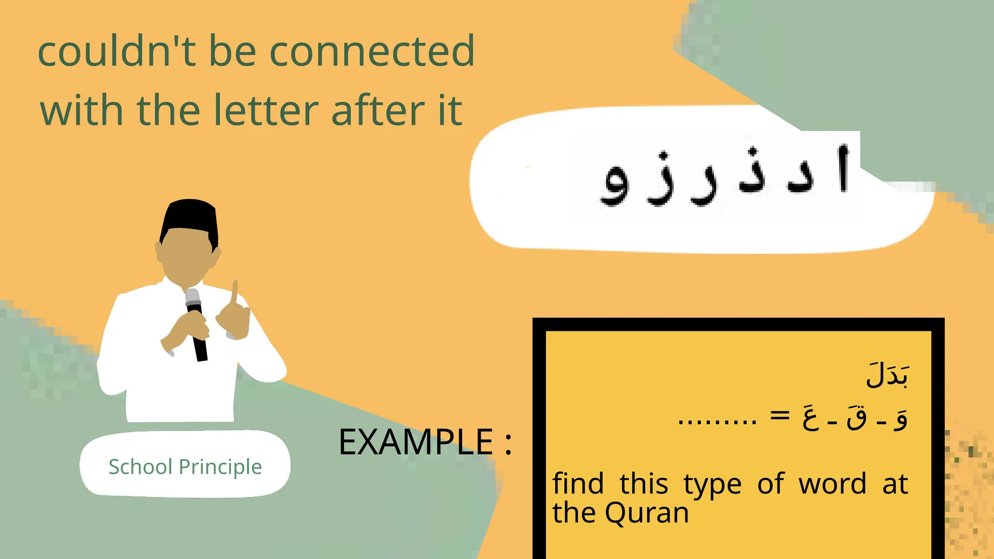 worksheet-slideshow-mr-zainul-arabic-how-to-connect-the-arabic-letter ...