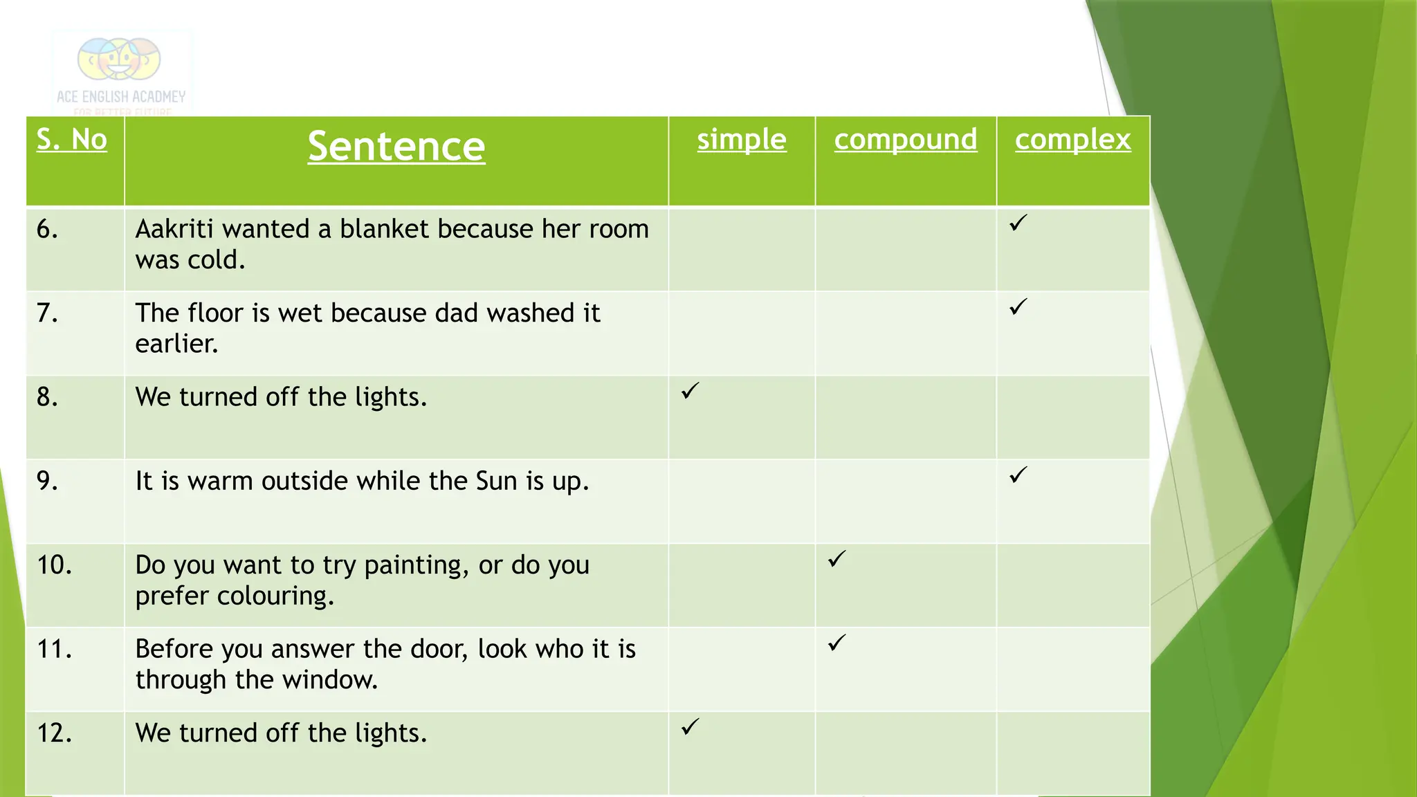 worksheet on subject predicate, types of sentences.pptx