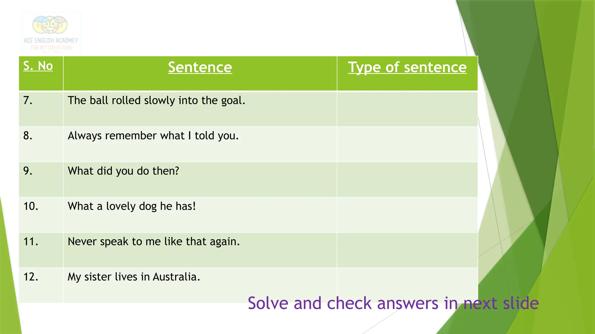 worksheet on subject predicate, types of sentences.pptx