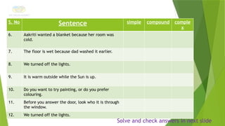 worksheet on subject predicate, types of sentences.pptx