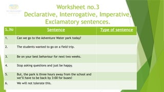 worksheet on subject predicate, types of sentences.pptx