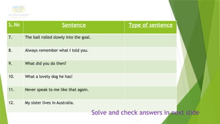 worksheet on subject predicate, types of sentences.pptx