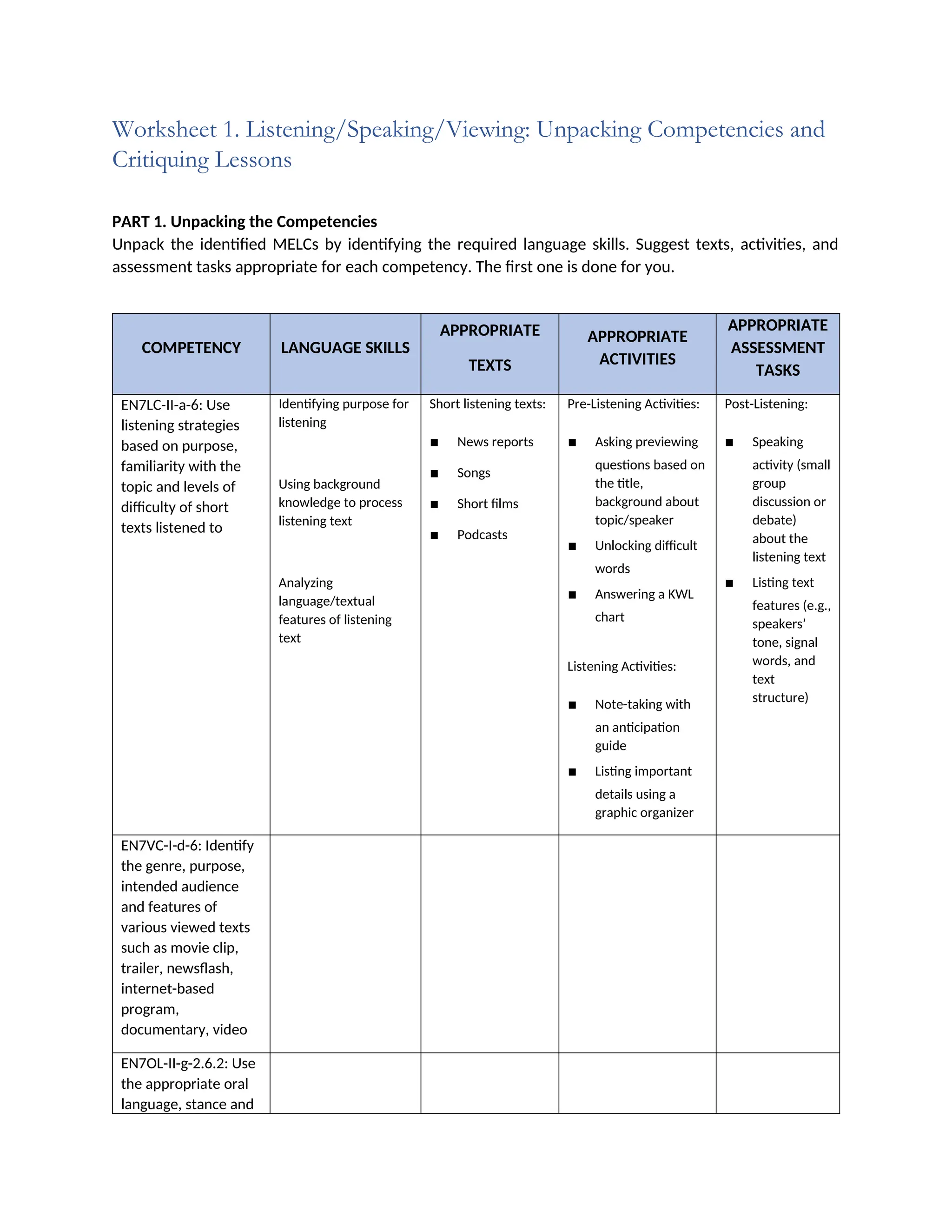 Unpacking Competencies and gCritiquing L | DOCX