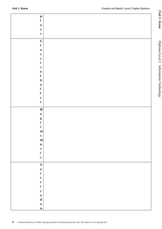 Performance-Worksheet 2.1.1 | PDF