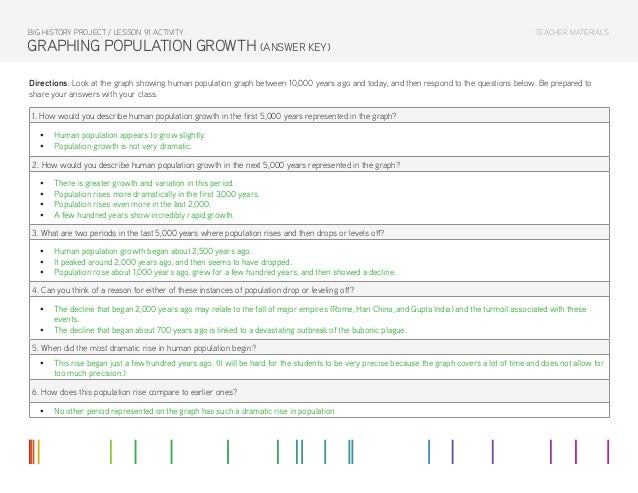 Lesson 9 1 Activity Graphing Population Growth lesson-9-1-activity-graphing-population-growth