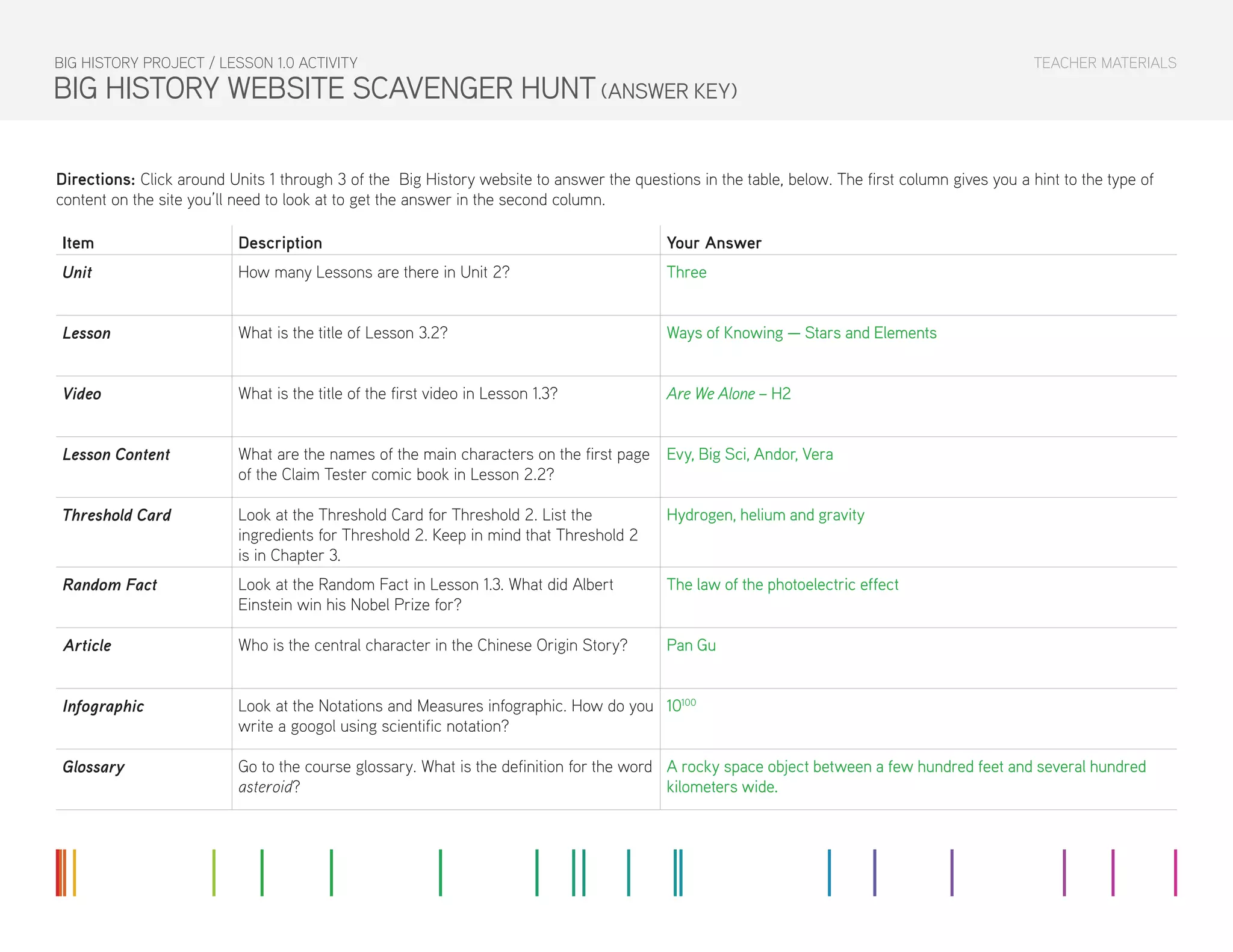 Lesson 1.0 Activity: Big History Website Scavenger Hunt | PDF