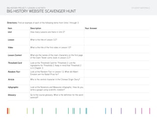 Lesson 1.0 Activity: Big History Website Scavenger Hunt | PDF