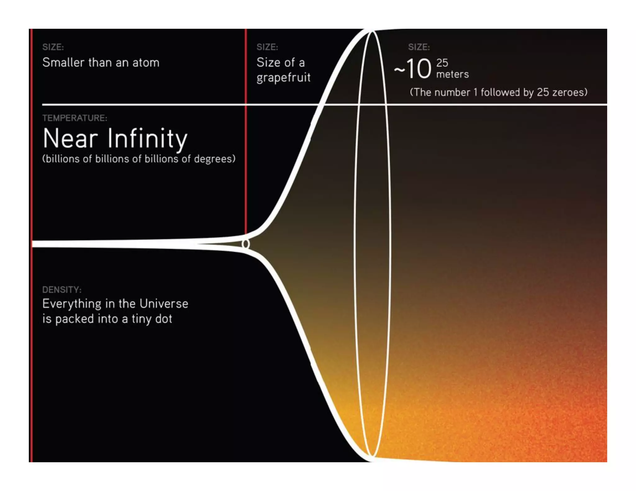 2.X Threshold Concentration | PPT