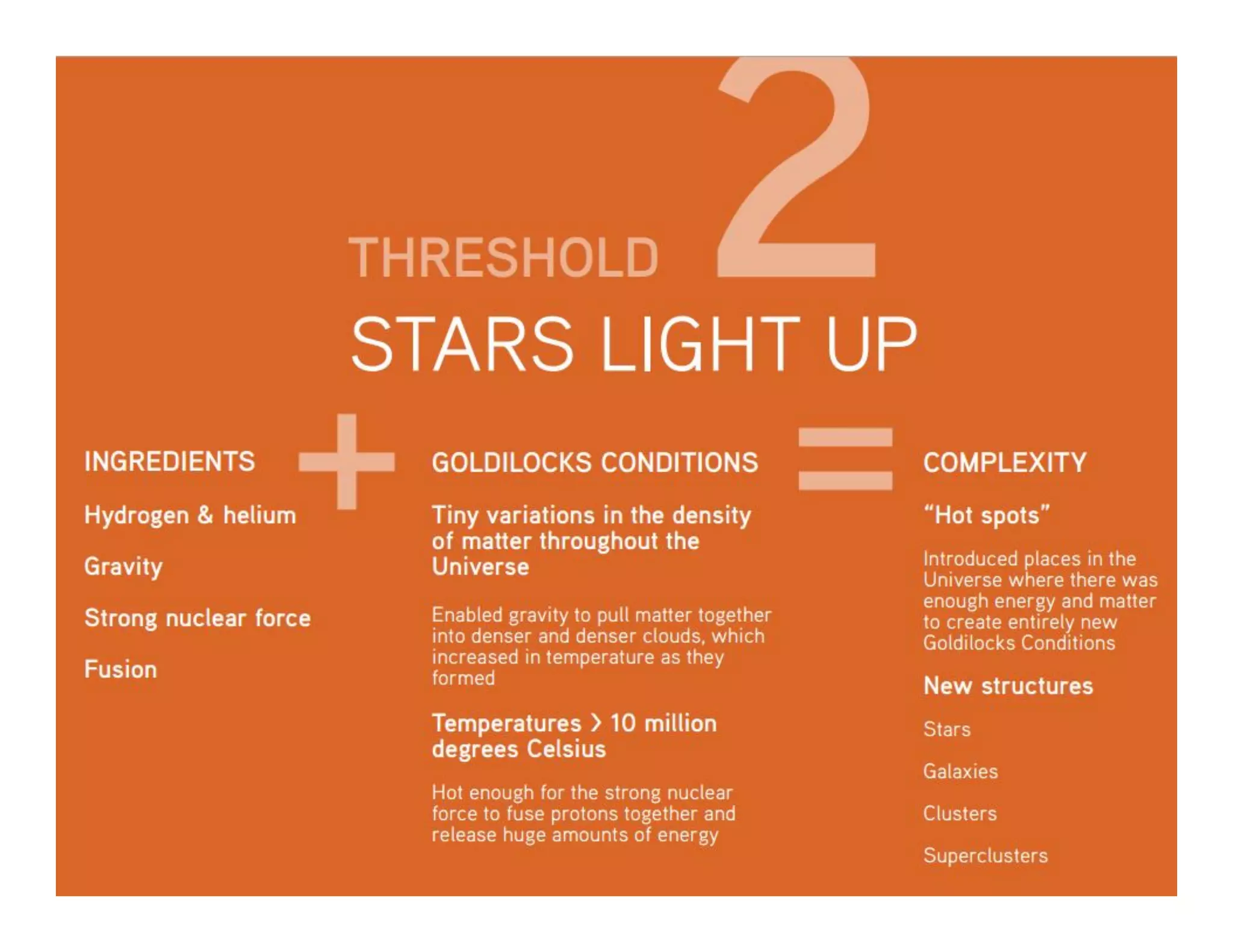 2.X Threshold Concentration | PPT