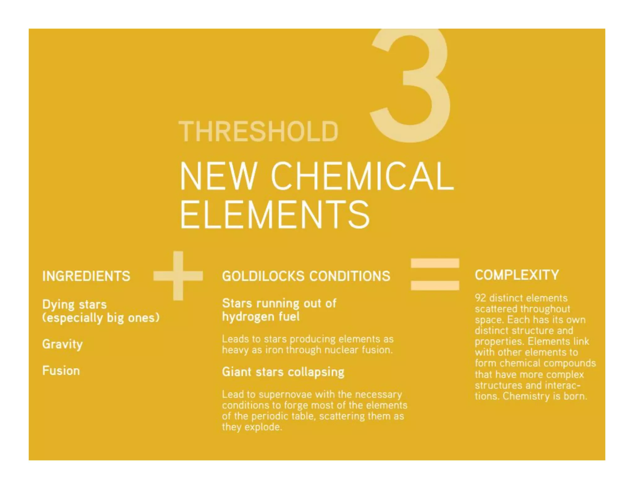 2.X Threshold Concentration | PPT