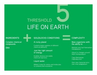 2.X Threshold Concentration | PPT