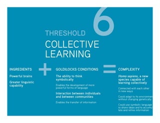 2.X Threshold Concentration | PPT