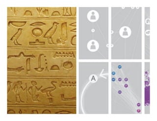 2.X Threshold Concentration | PPT