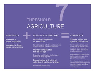 2.X Threshold Concentration | PPT