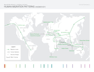 Lesson 6.3 Activity: Human Migration Patterns | PDF