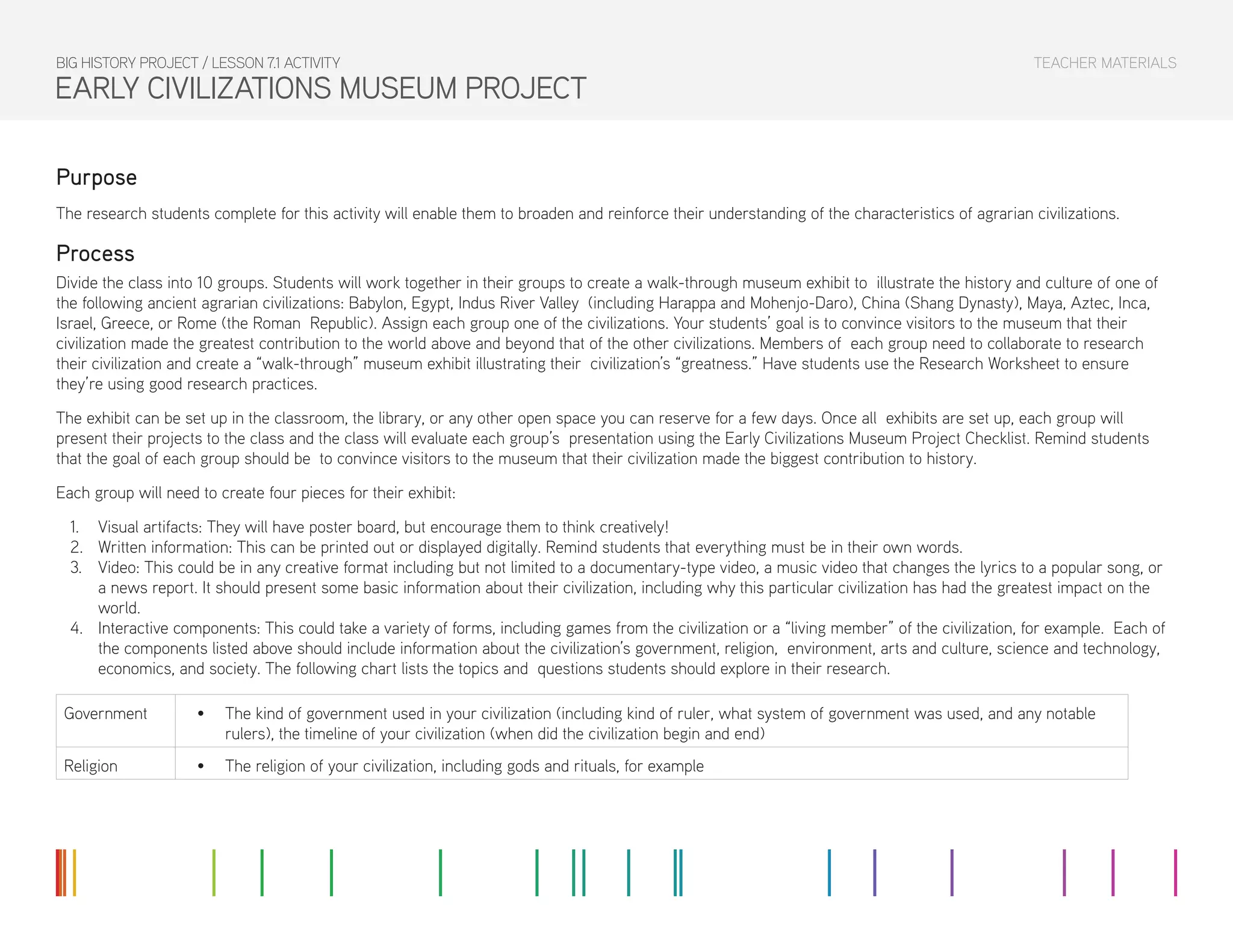 Lesson 7.1 Activity: Early Civilization Museum Project | PDF