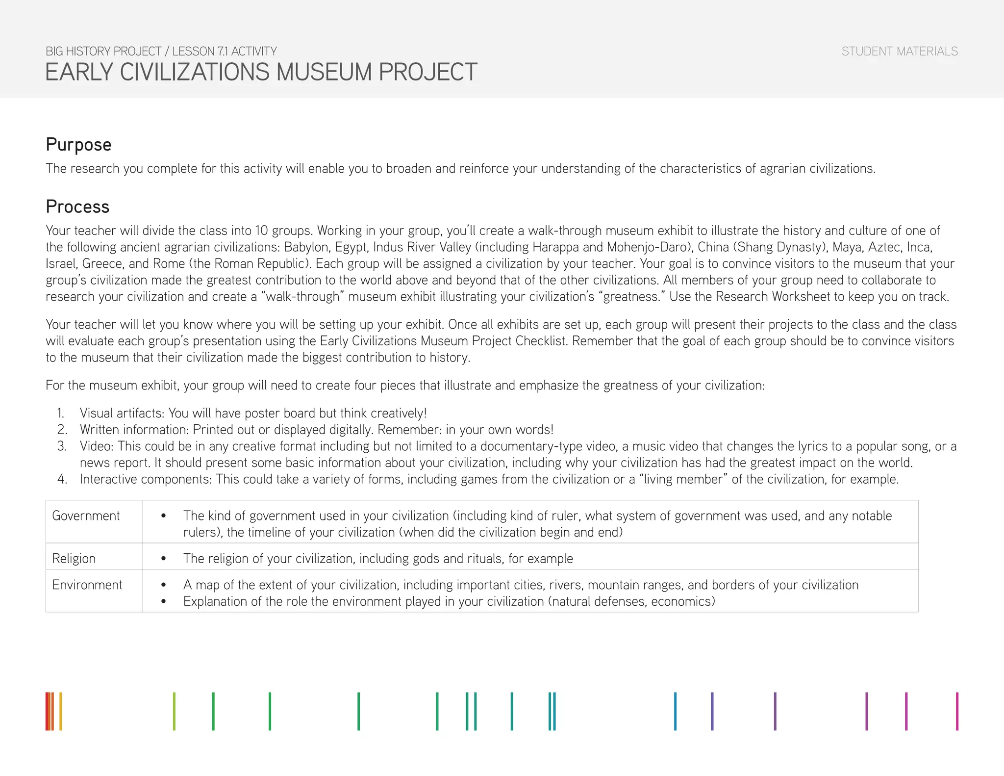 Lesson 7.1 Activity: Early Civilization Museum Project | PDF