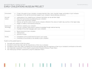 Lesson 7.1 Activity: Early Civilization Museum Project | PDF