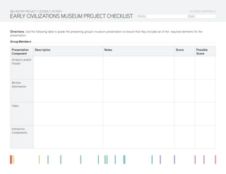 Lesson 7.1 Activity: Early Civilization Museum Project | PDF