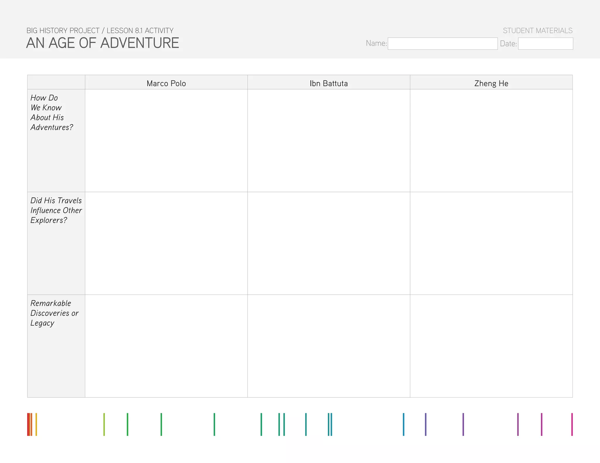 Lesson 8.1 Activity: An Age of Adventure | PDF