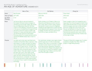 Lesson 8.1 Activity: An Age of Adventure | PDF
