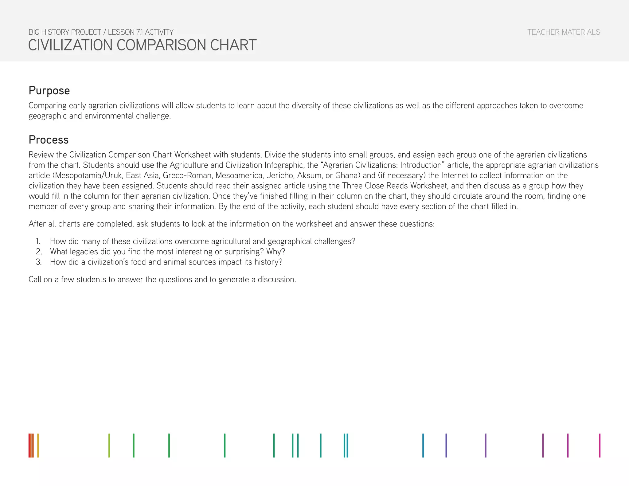 Lesson 7.1 Activity: Comparing Civilizations | PDF