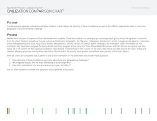 Lesson 7.1 Activity: Comparing Civilizations | PDF