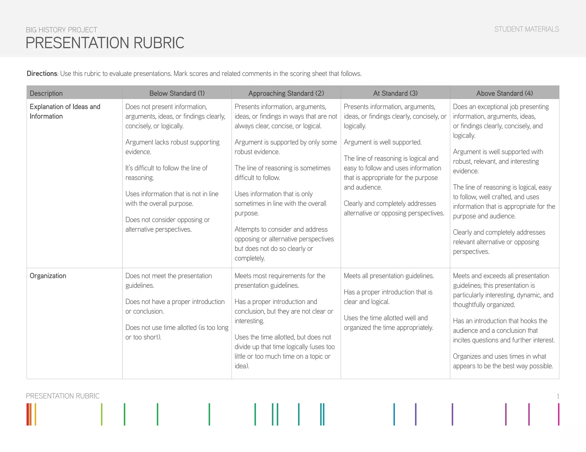 Lesson 8.3 Activity: Little Big History - Final Project | PDF