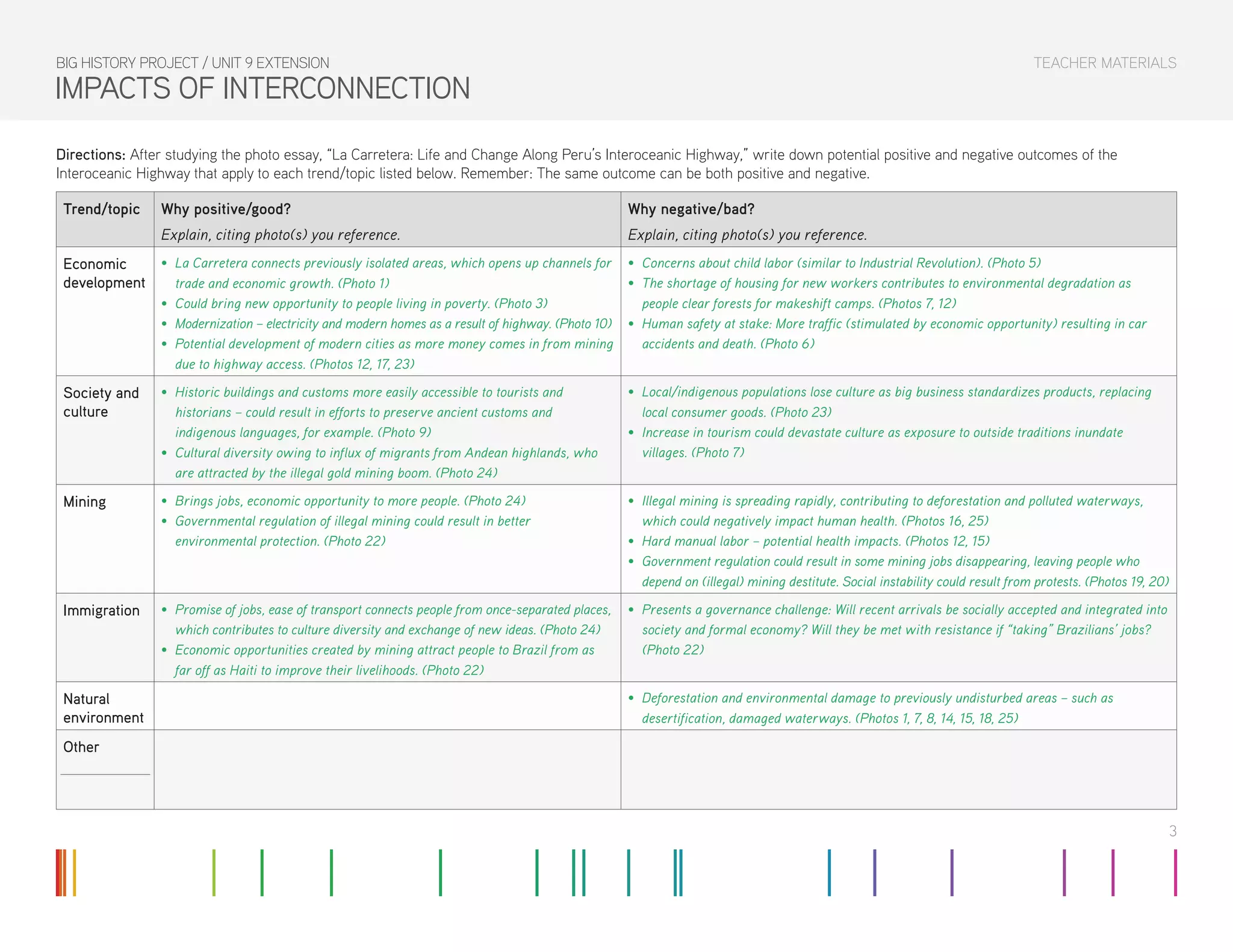 Unit 9 Extension: Impacts of Interconnection | PDF