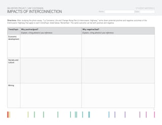 Unit 9 Extension: Impacts of Interconnection | PPT