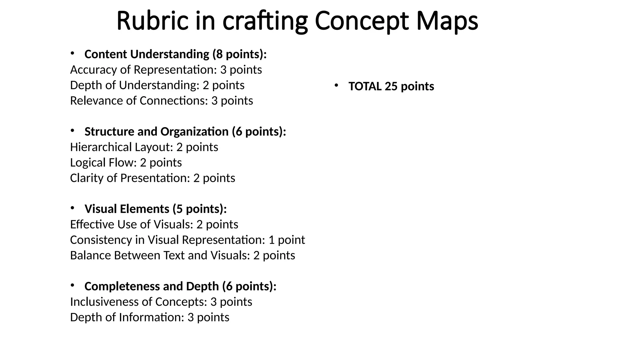 Worksheet#2 (1).pptx Electromagnetic waves concept map | PPTX