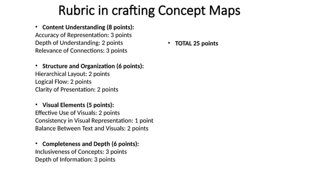 Worksheet#2 (1).pptx Electromagnetic waves concept map | PPTX