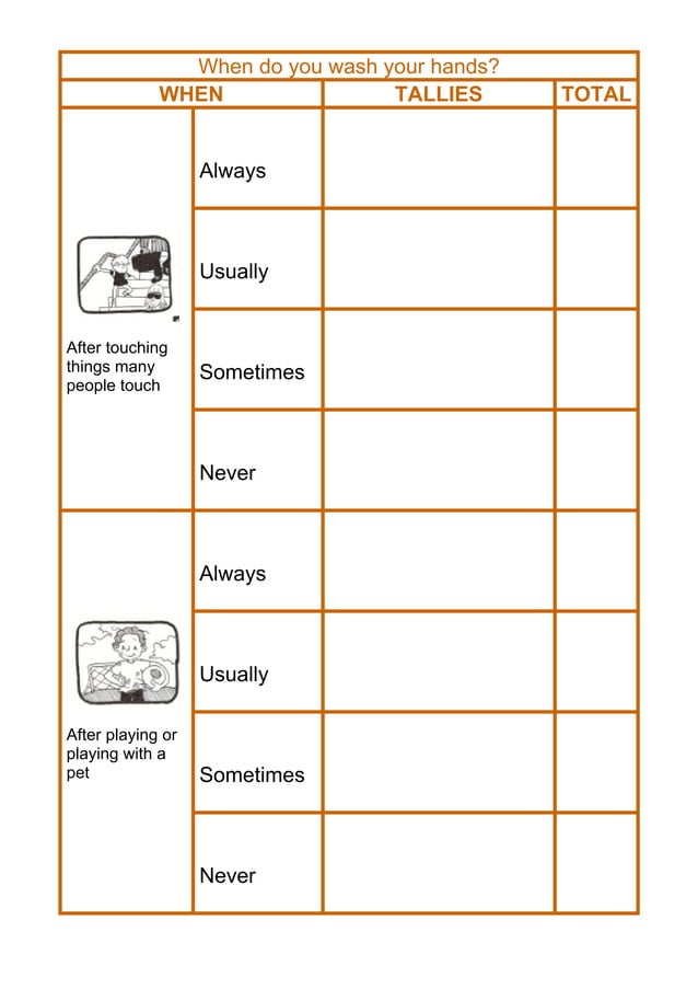 Worksheet 2 tally chart and data 2 | PDF