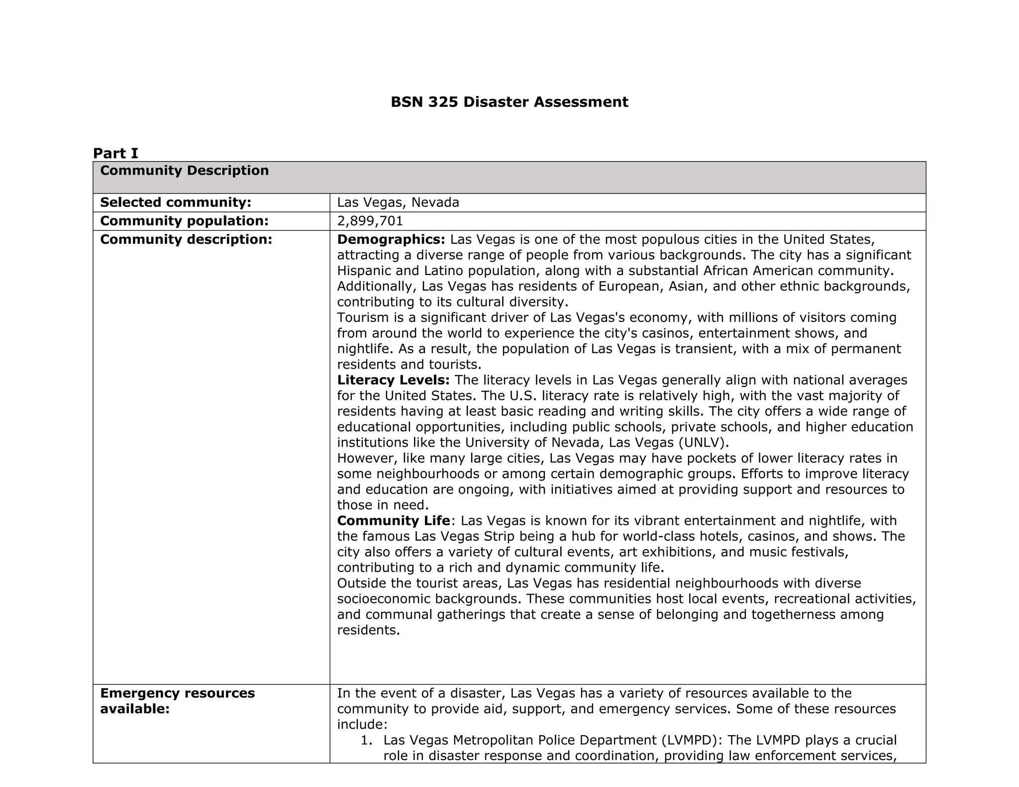 Class assignment for Nightingale Nursing College | DOCX