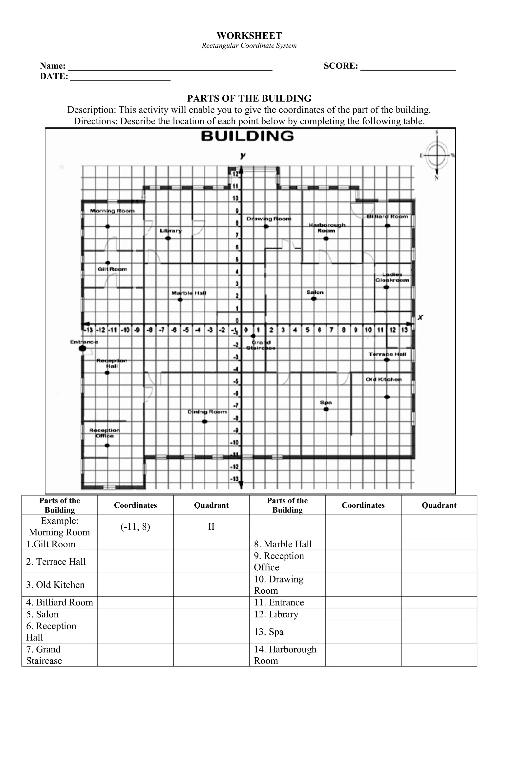 Worksheet on Ractangular Coordinate System | PDF