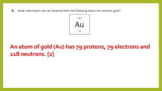 Worksheet 8.1 atoms and molecules | PPTX | Chemistry | Science