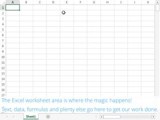 Worksheet Basics & Navigation - Excel 2013 Tutorial | PDF