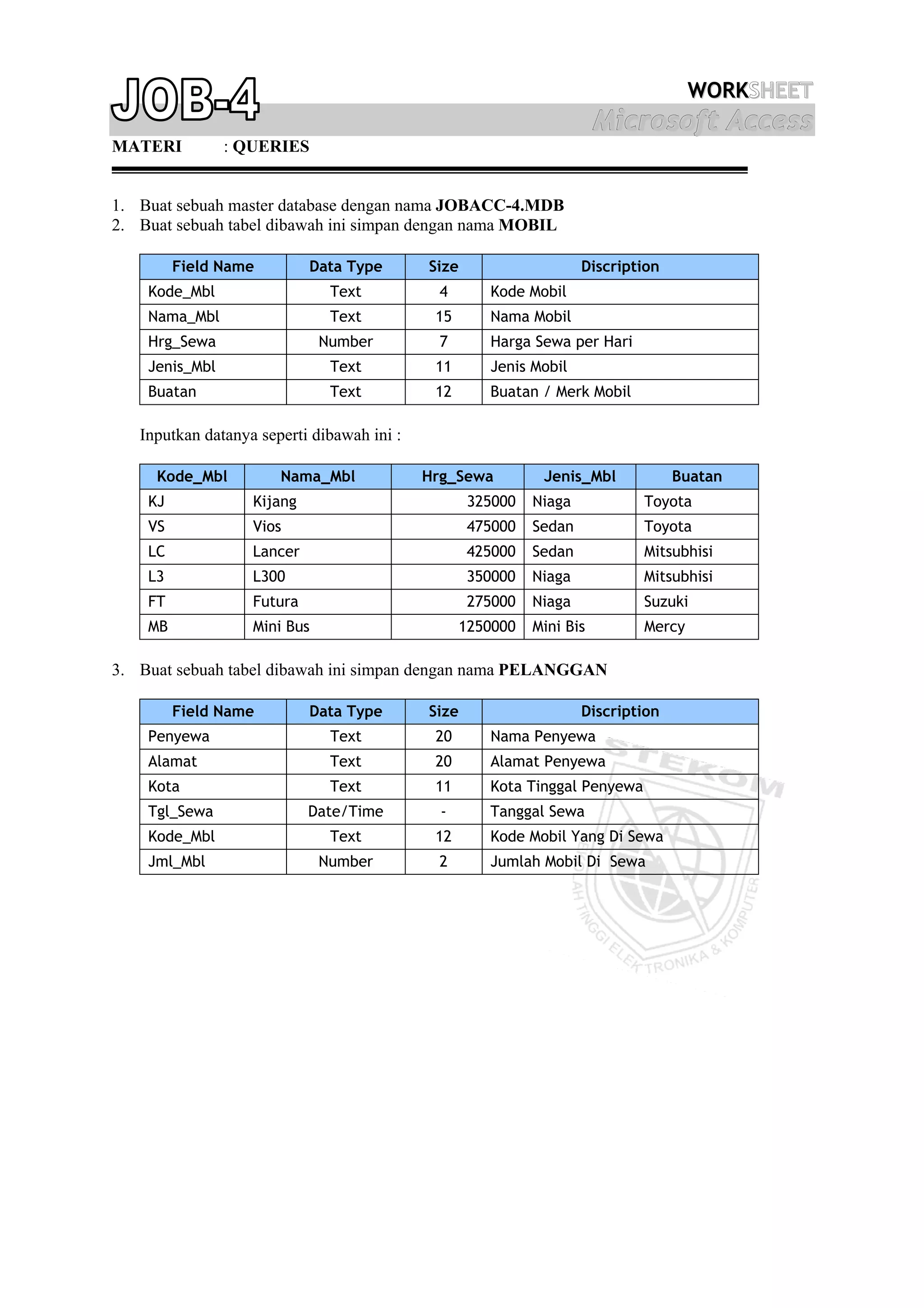 Worksheet dasar App.Pengolahan Data (Acc) | PDF