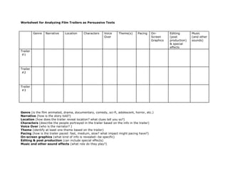 Worksheet for analyzing film trailers as persuasive texts | DOCX
