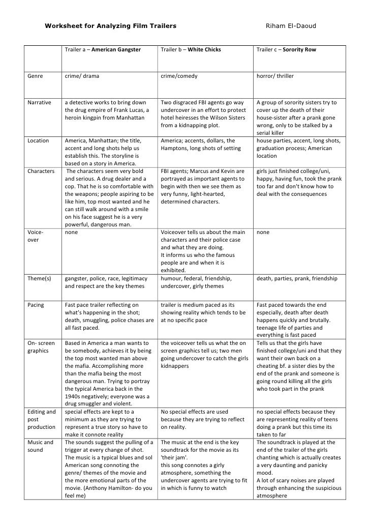 analyzing film trailers
