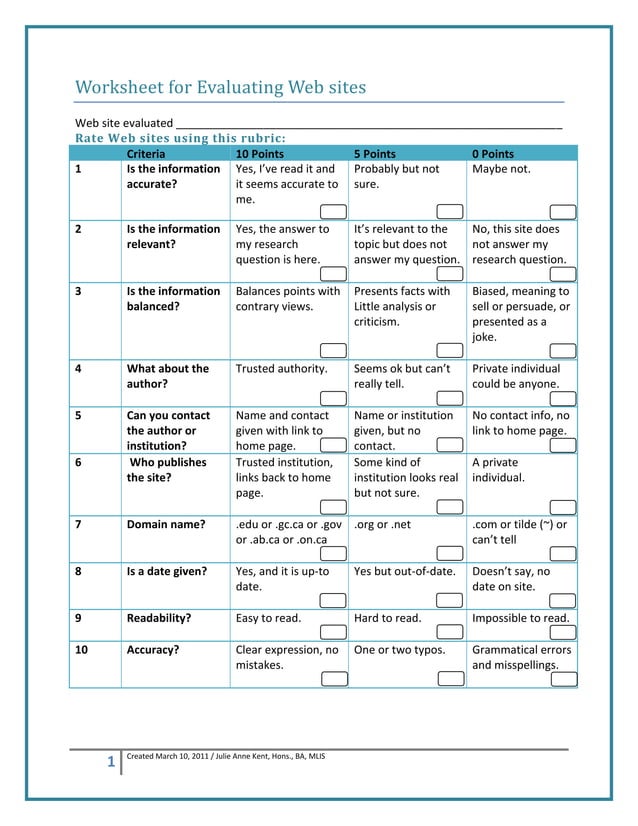 Evaluating Websites: In-class Worksheet | PDF