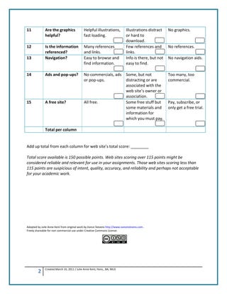 Evaluating Websites: In-class Worksheet | PDF