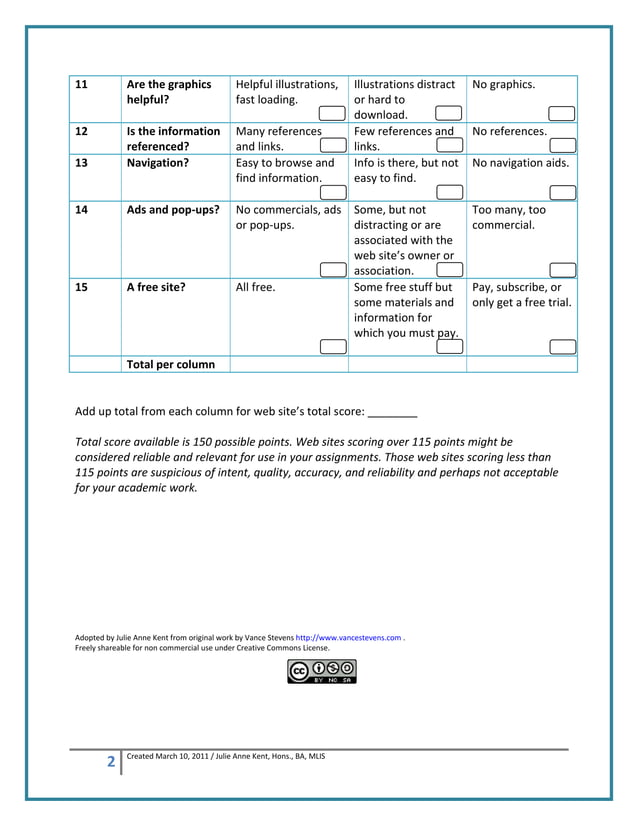 Evaluating Websites: In-class Worksheet | PDF