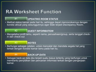 Worksheet function for Room Attendant | PPTX
