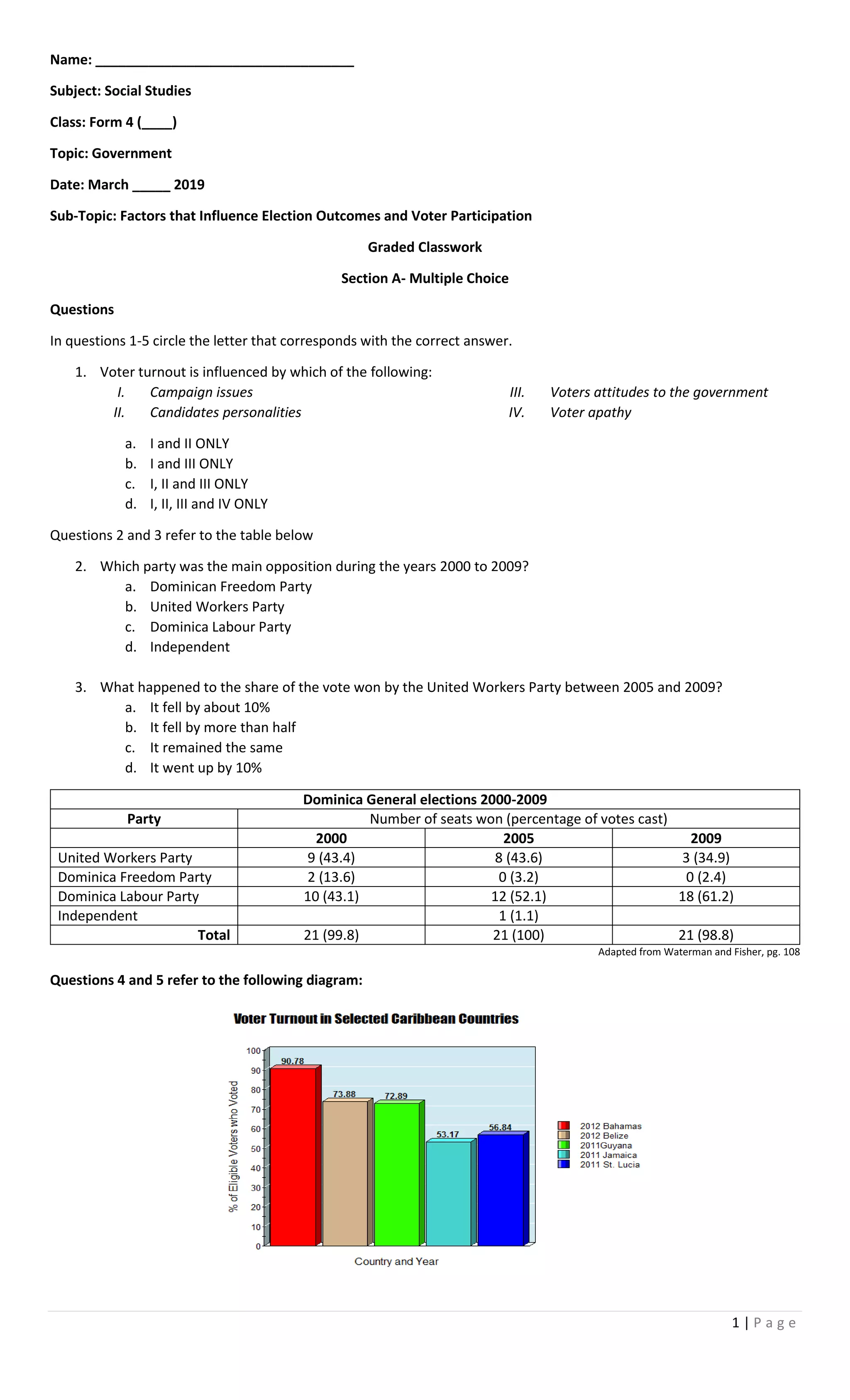 Worksheet government factors that influence election outcomes and voter ...