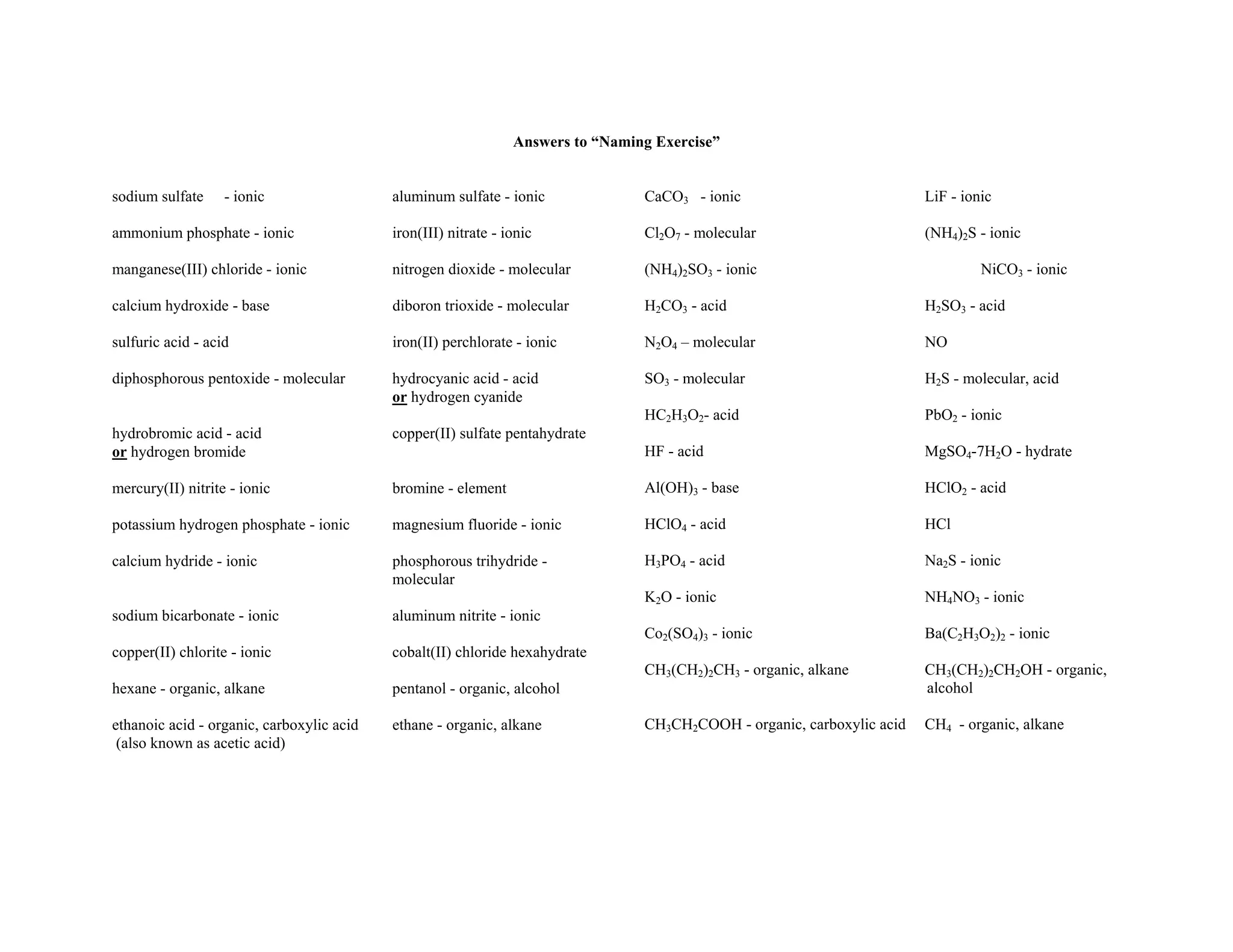 Worksheet, inorganic nomenclature | PDF