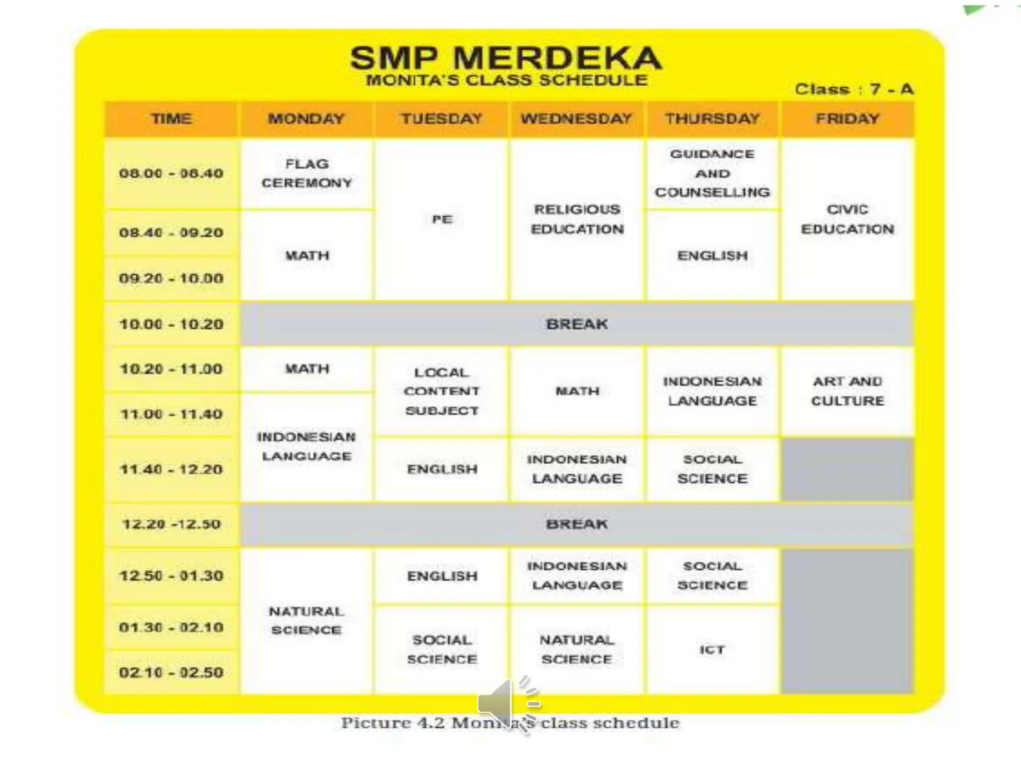 WORKSHEET KELAS 7 SEMESTER GENAP MATA PELAJARAN BAHASA INGGRIS.pptx