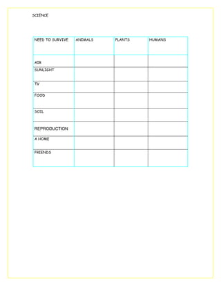 Worksheet living things1 | DOC
