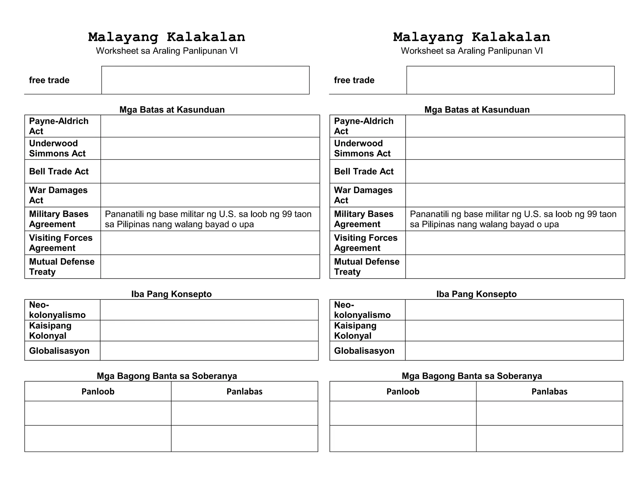Malayang Kalakalan Worksheet | DOCX